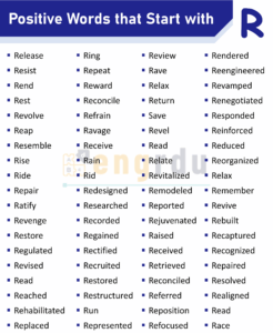 1000+ A to Z Positive Words in English with PDF - Engrdu