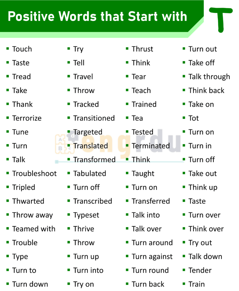 1000+ A to Z Positive Words in English with PDF - Engrdu