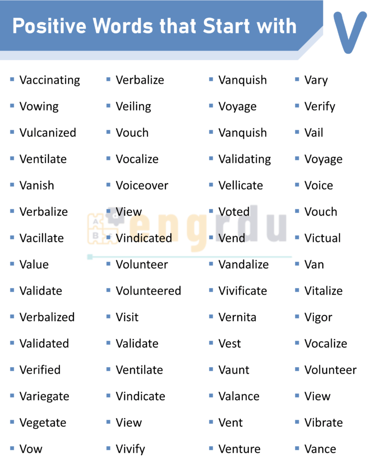 1000+ A to Z Positive Words in English with PDF - Engrdu