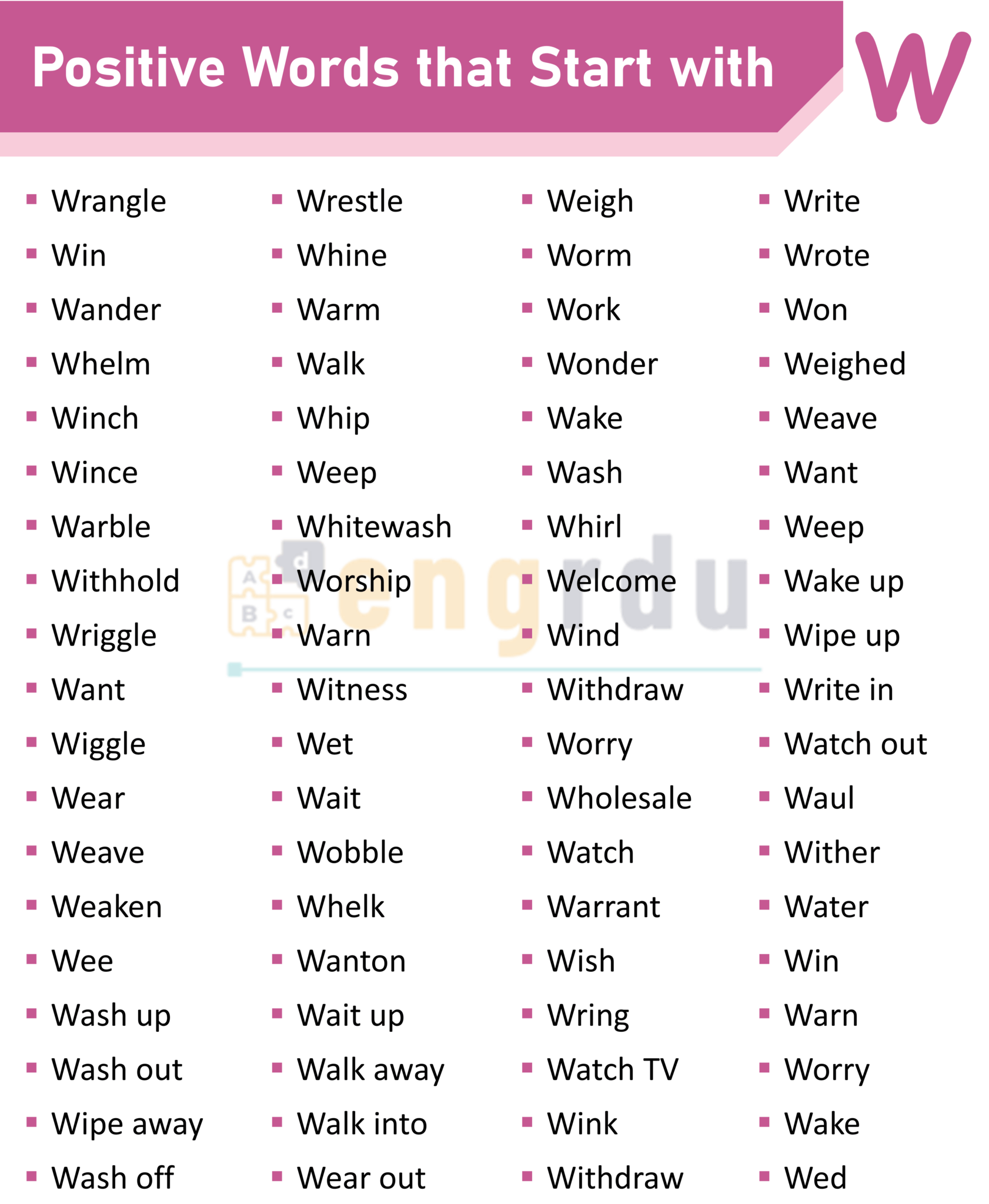 1000+ A to Z Positive Words in English with PDF - Engrdu