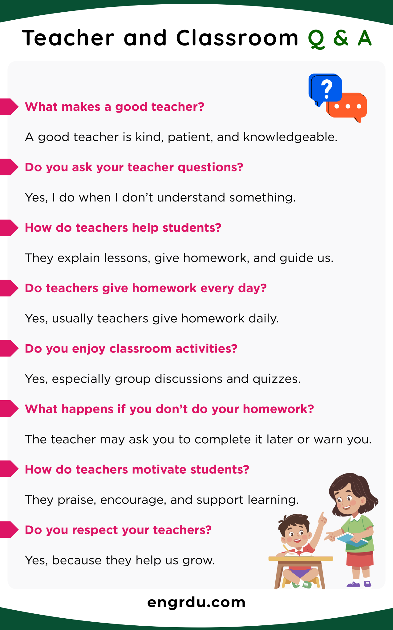 100+ Education Related Questions and Answers - Engrdu