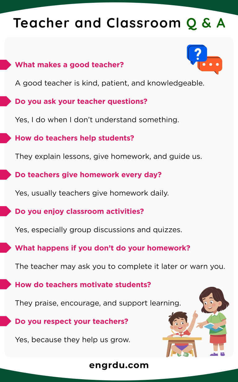 100+ Education Related Questions and Answers - Engrdu