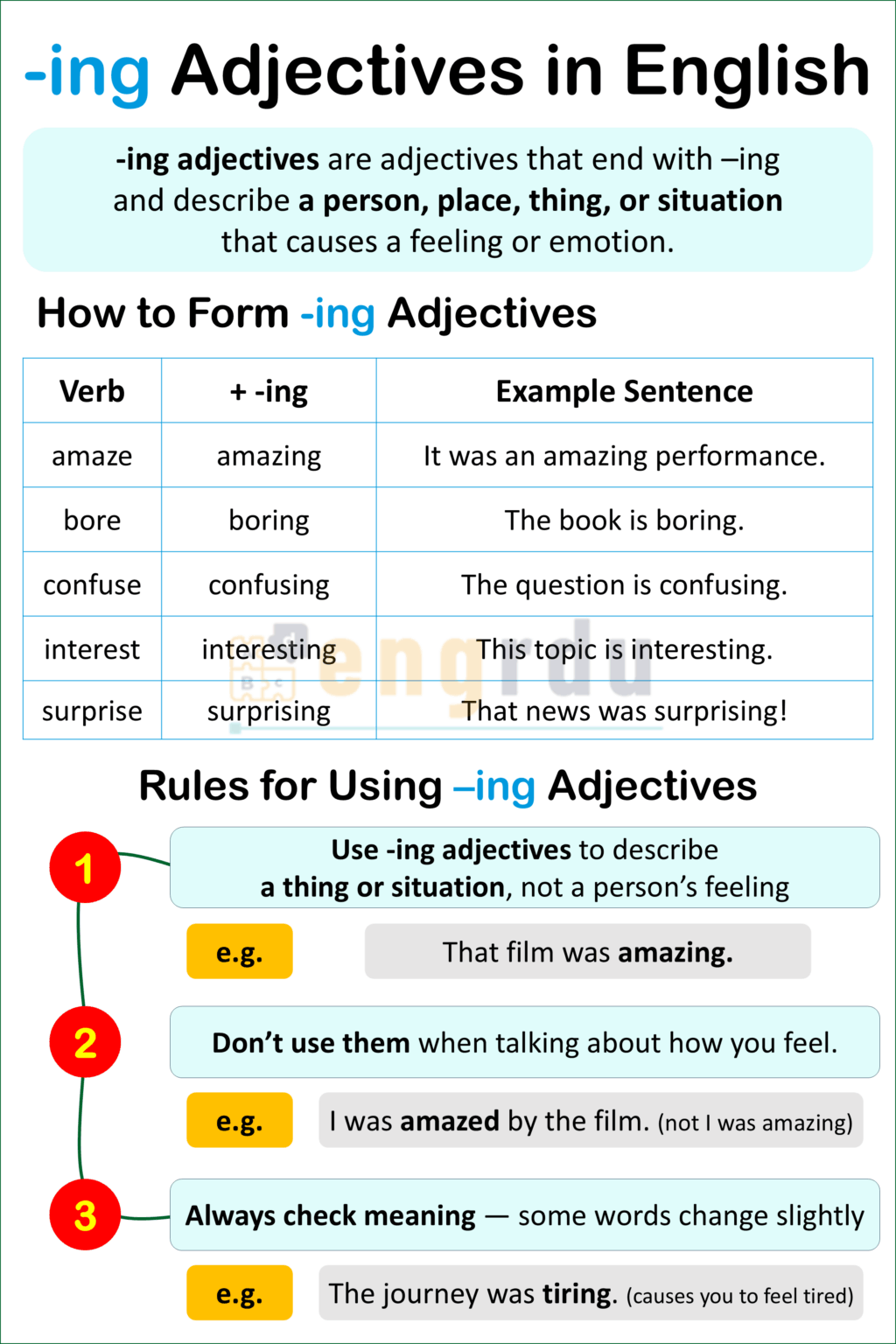 -ing Adjectives | Adjectives Ending in ing - Engrdu