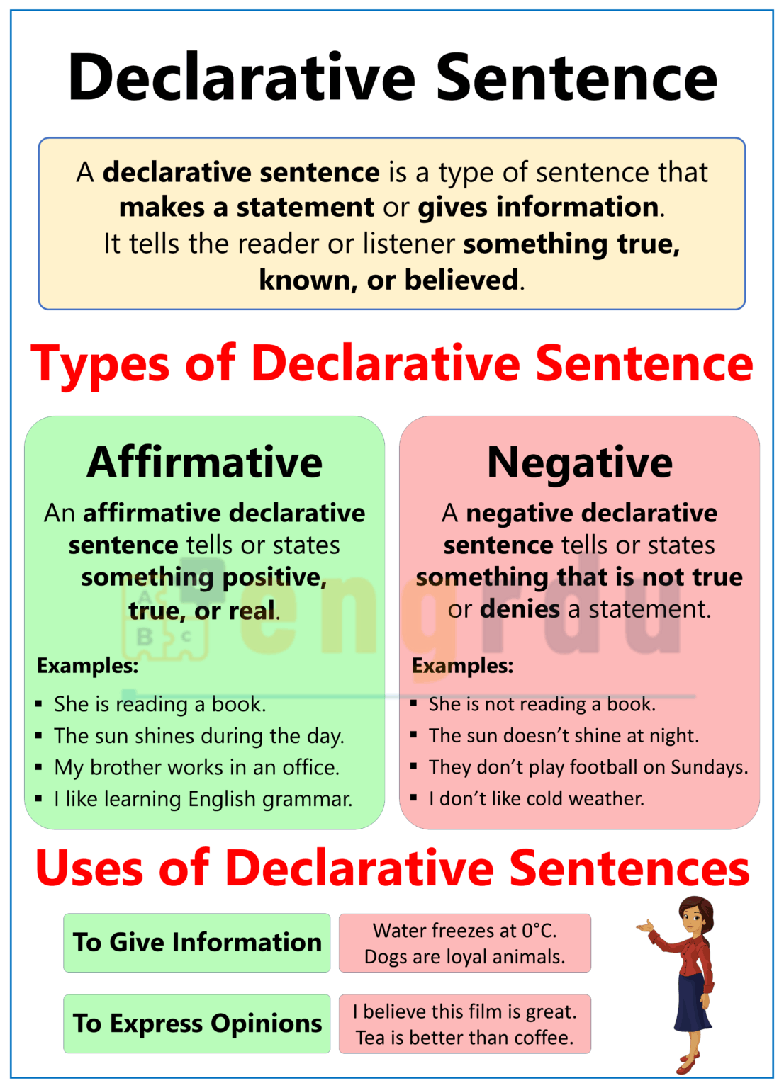 Declarative Sentence Definition, Uses, and Examples - Engrdu
