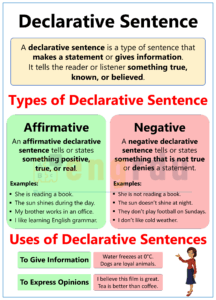 Declarative Sentence Definition, Uses, and Examples - Engrdu