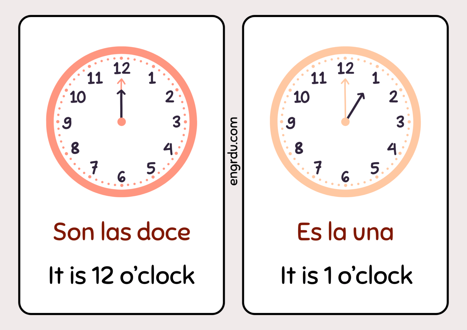 Time of The Day in Spanish | How to Say Time in Spanish - Engrdu