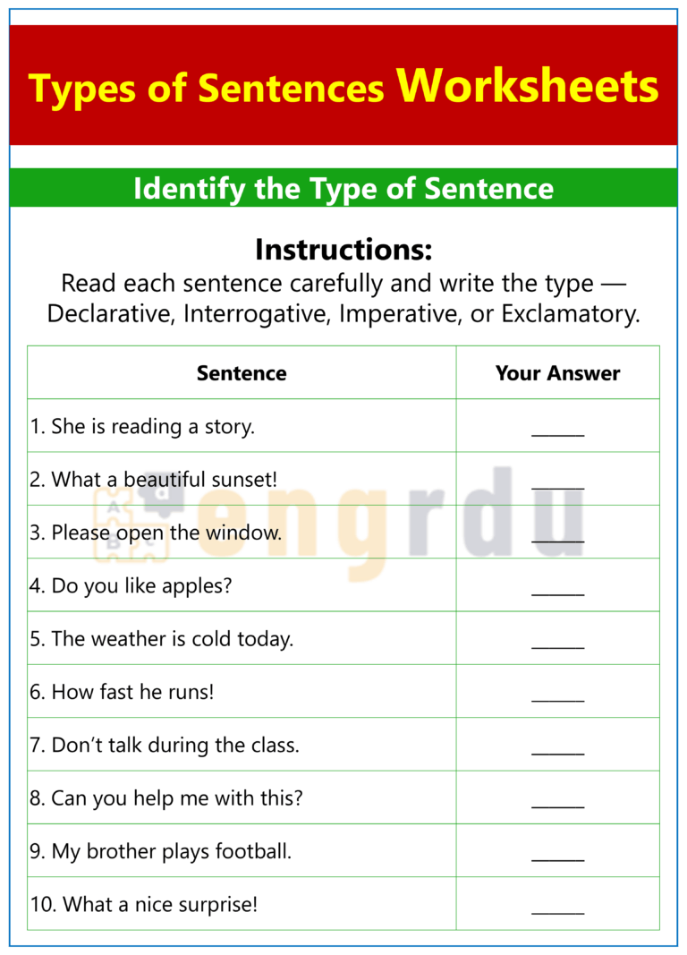 Types of Sentences | Sentence and Types of Sentence - Engrdu
