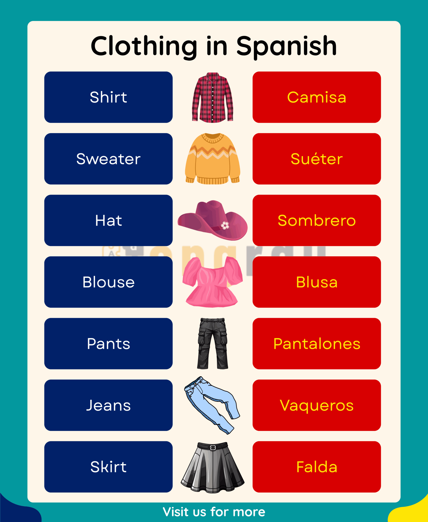 45+ Names of Clothing in Spanish with Pictures - Engrdu