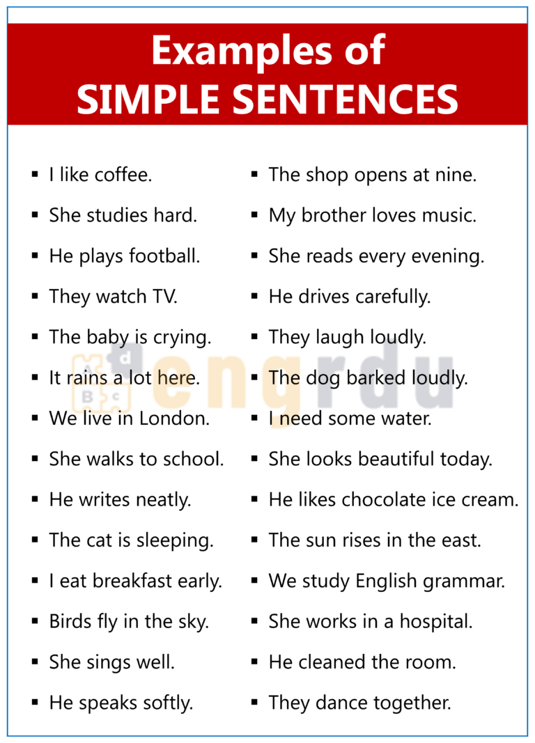 Simple Compound and Complex Sentences in English - Engrdu