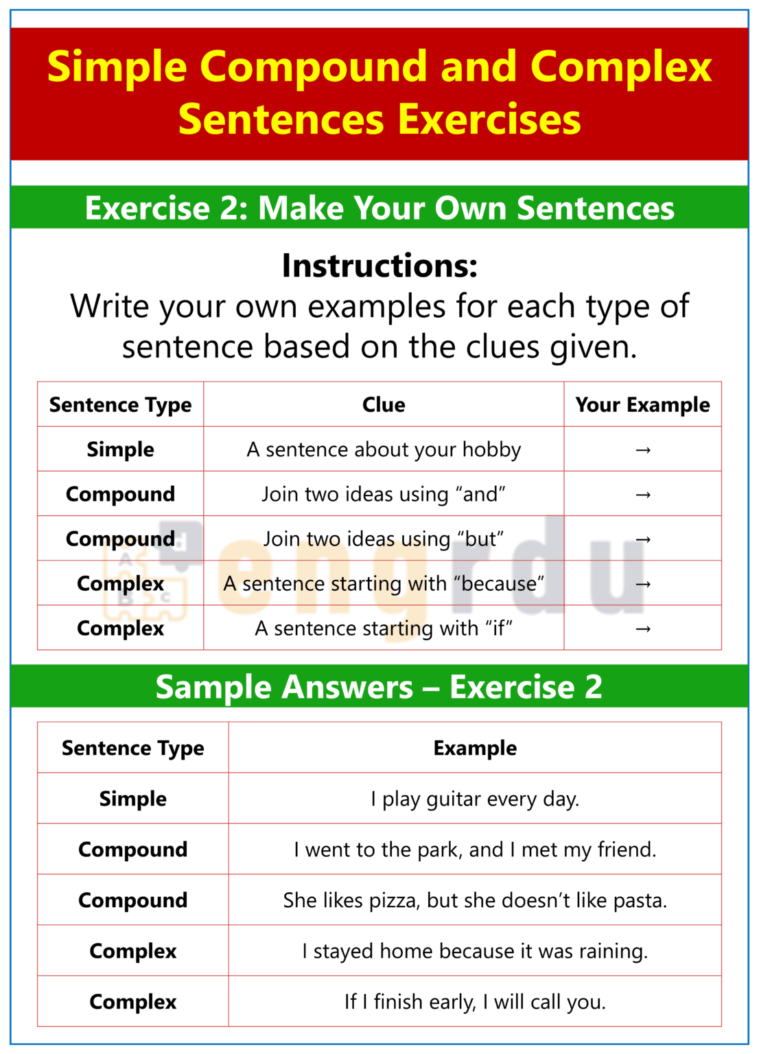 Simple Compound and Complex Sentences in English - Engrdu
