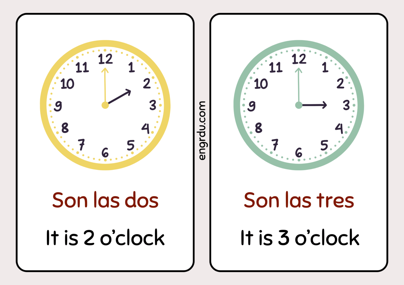 Time of The Day in Spanish | How to Say Time in Spanish - Engrdu