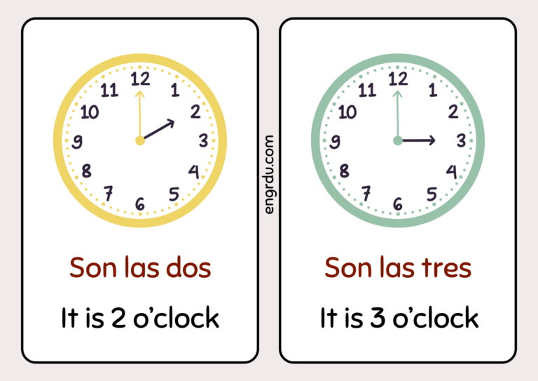 Time of The Day in Spanish | How to Say Time in Spanish - Engrdu
