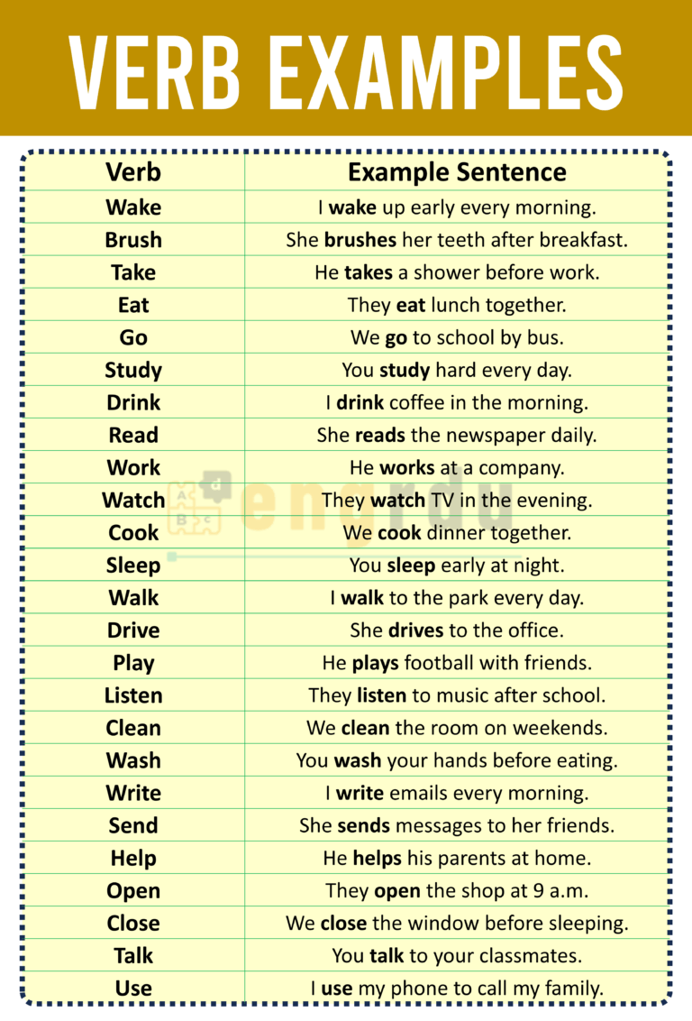100+ Verb Examples in Sentences with Pictures - Engrdu