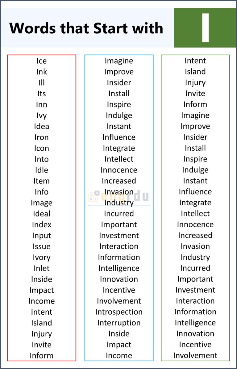 250+ English Words that Start with I | I-Words List - Engrdu