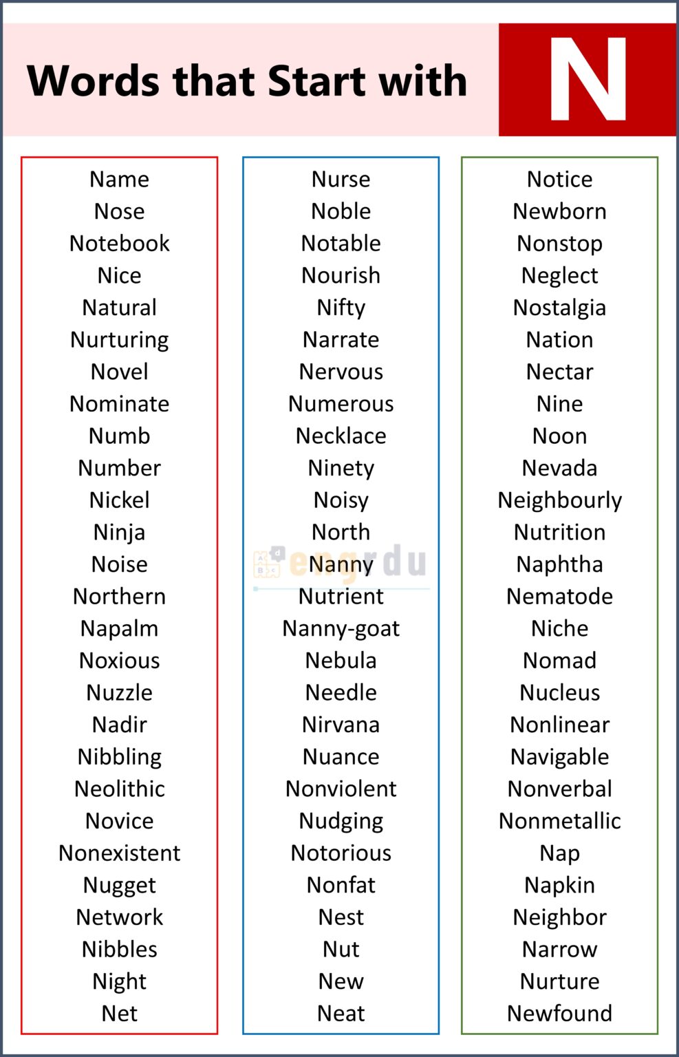 700+ Words that Start with N | N-Words List - Engrdu