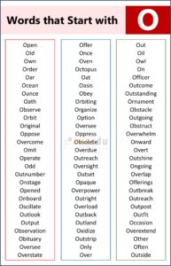 500+ Words that Start with O | O-Words List in English - Engrdu