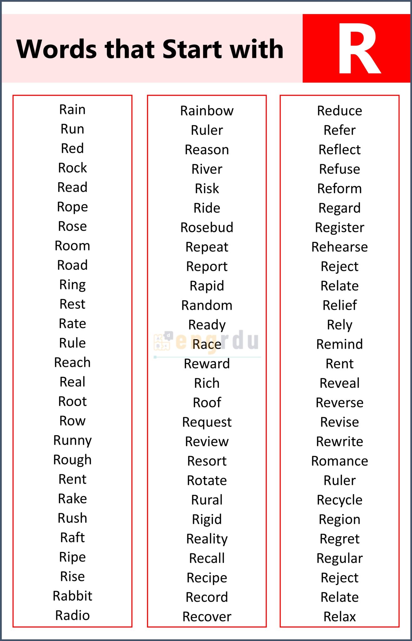 500+ Words that Start with R | R-Words List in English - Engrdu