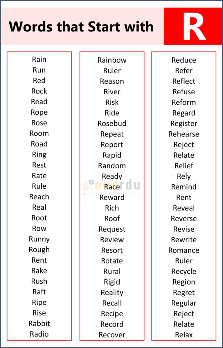 500+ Words that Start with R | R-Words List in English - Engrdu