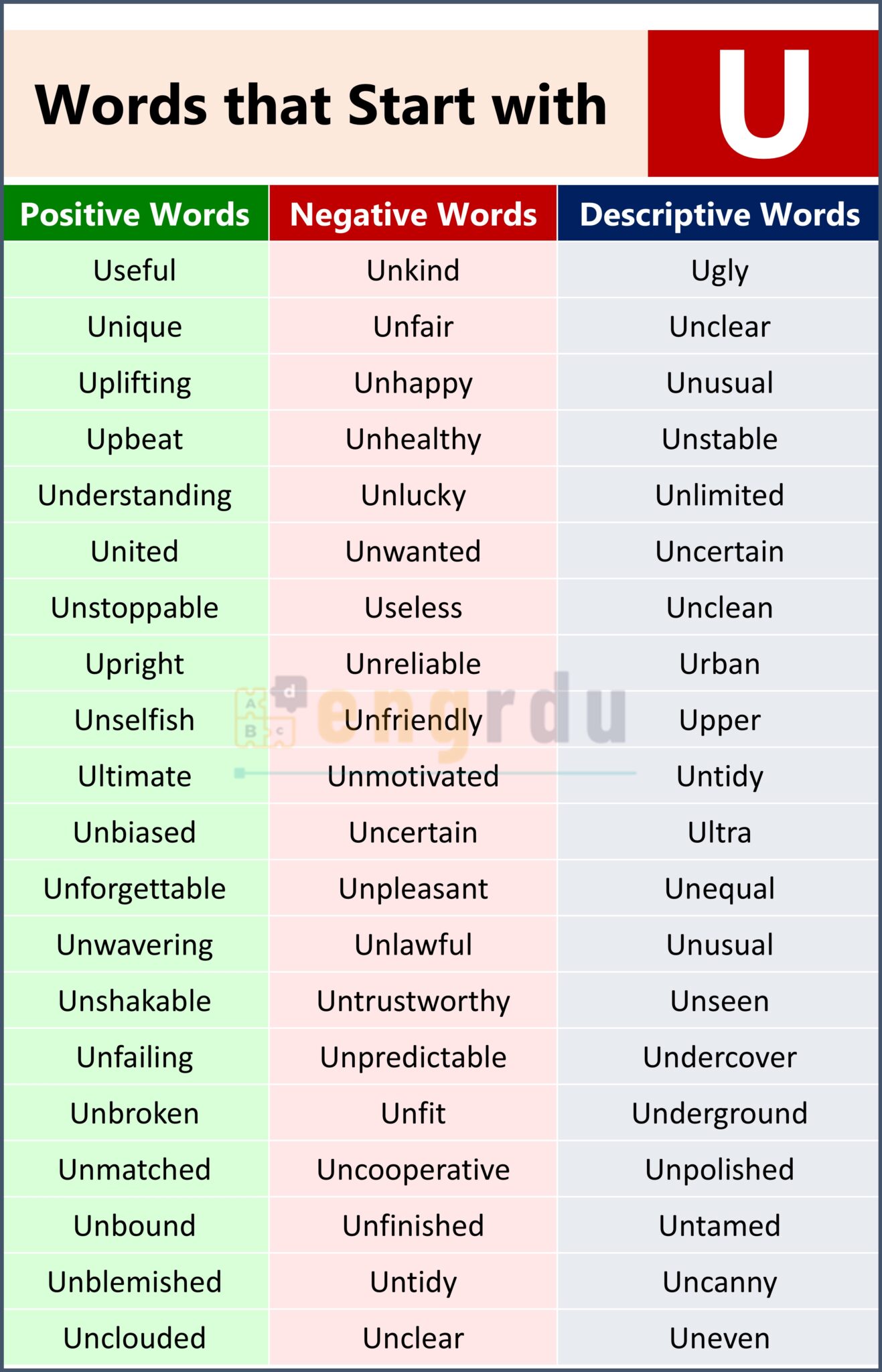 1000+ Words that Start with U | U-Words List in English - Engrdu