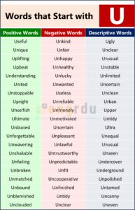 1000+ Words that Start with U | U-Words List in English - Engrdu