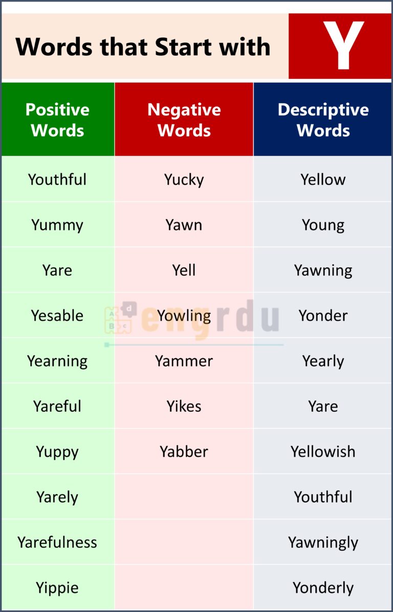 1000+ Words that Start with Y | Y-Words List in English - Engrdu