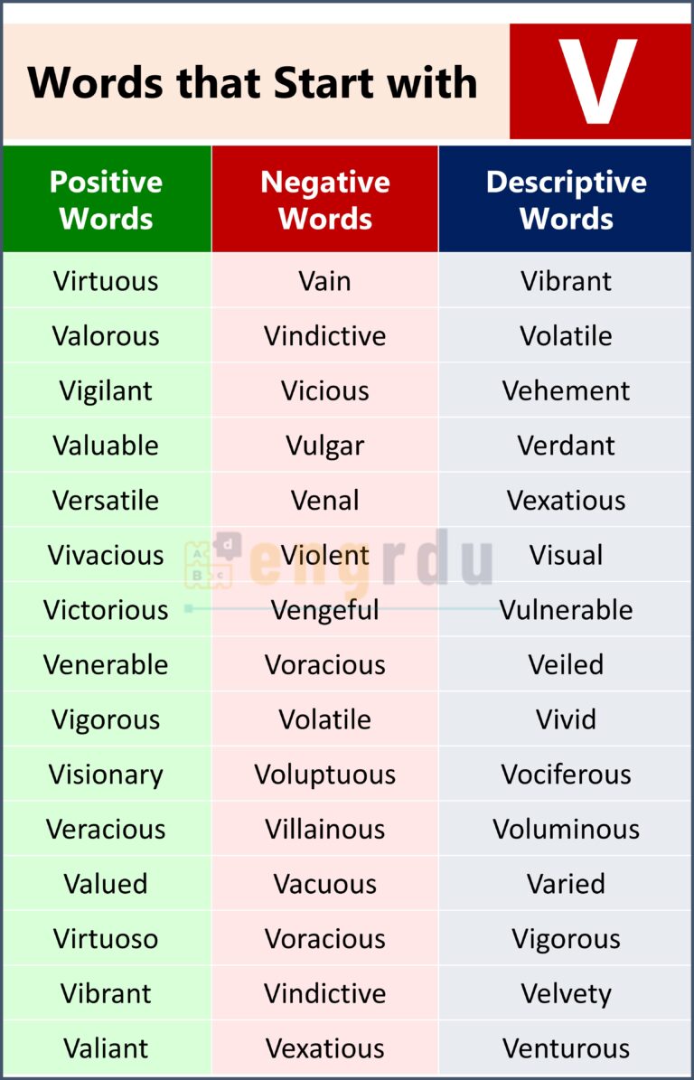 500+ Words that Start with V | V-Words List in English - Engrdu