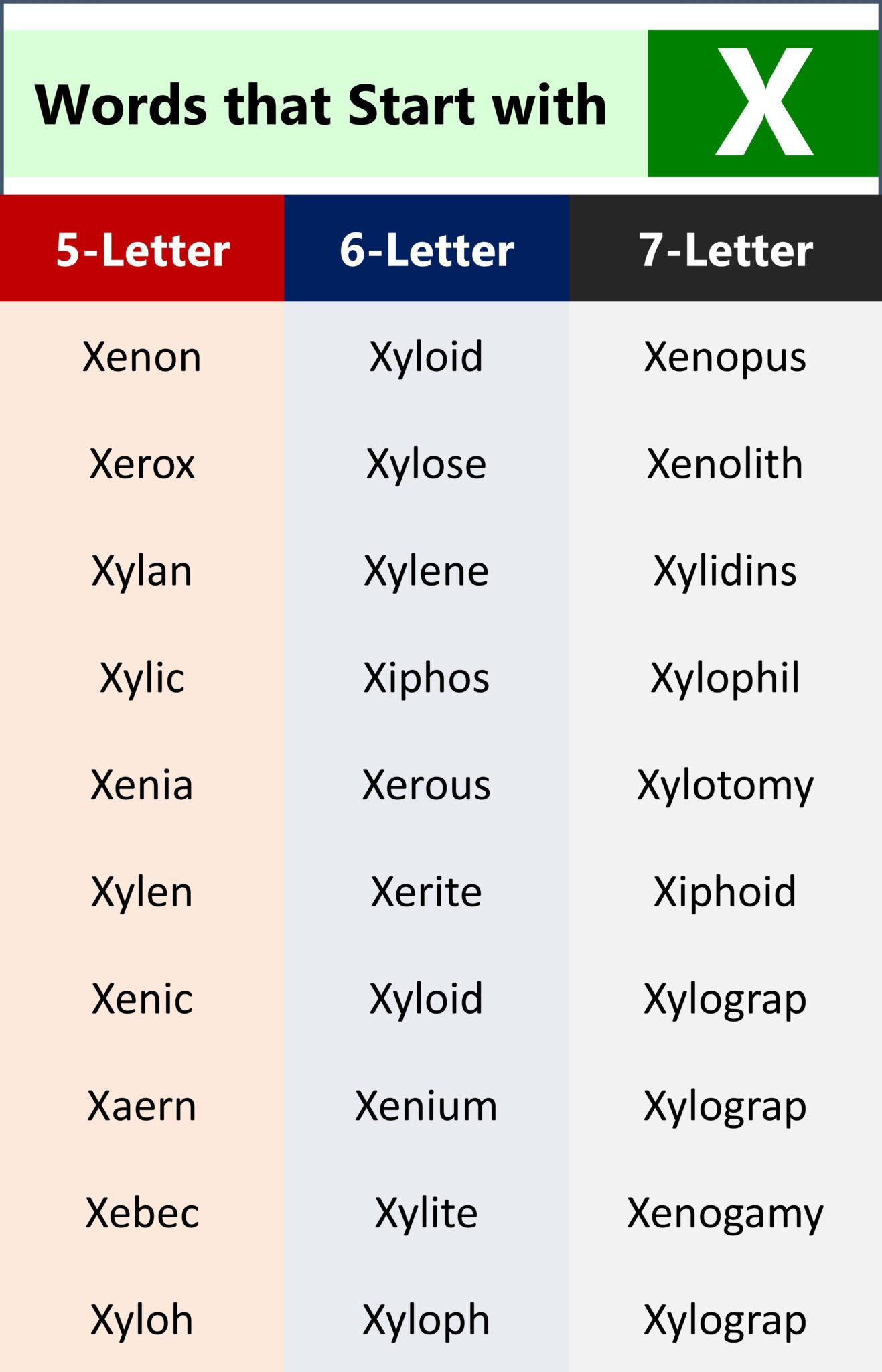 350+ Words that Start with X | X-Words List in English - Engrdu