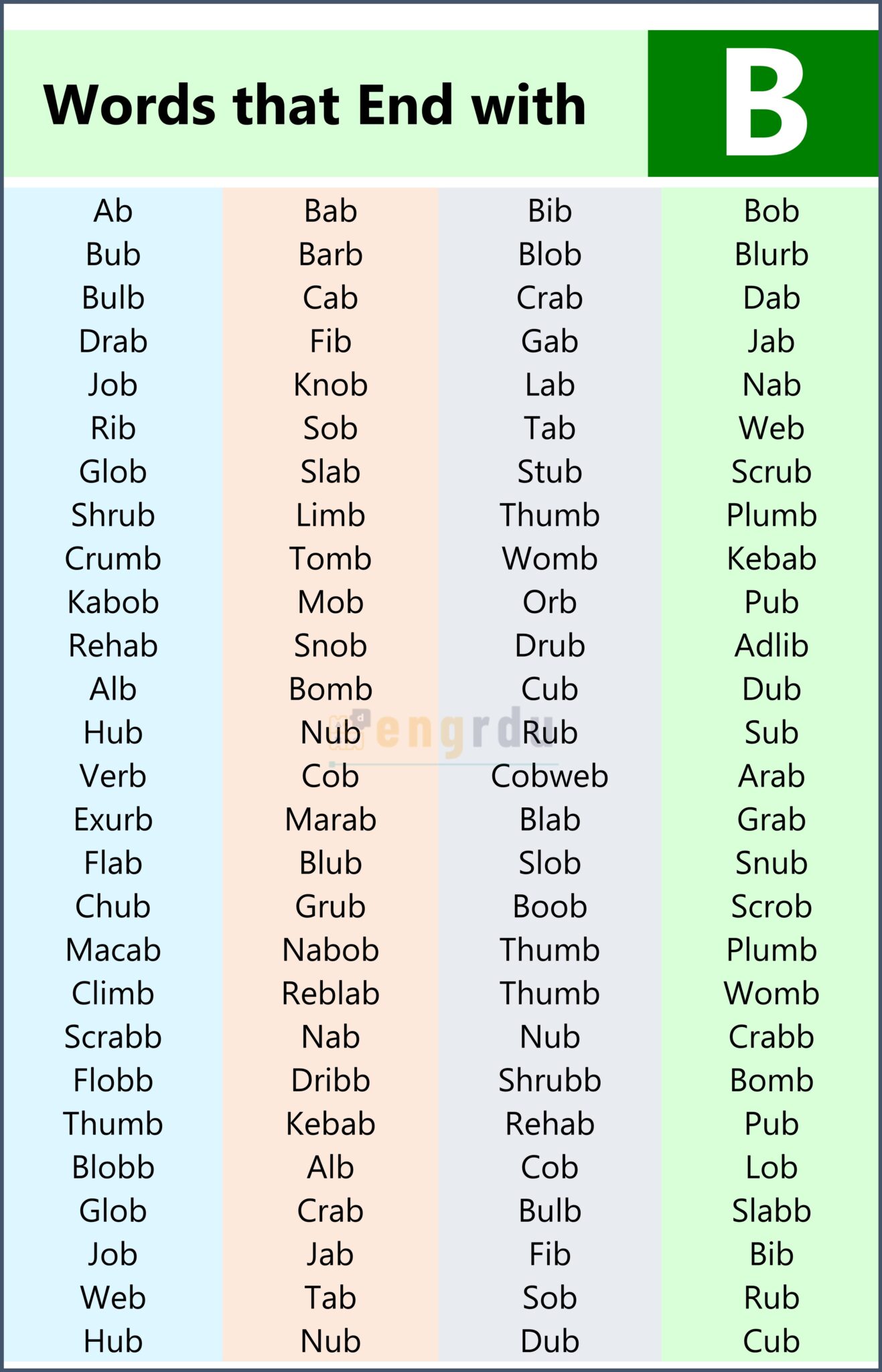 800+ English Words that End with B | B-Ending Words List - Engrdu