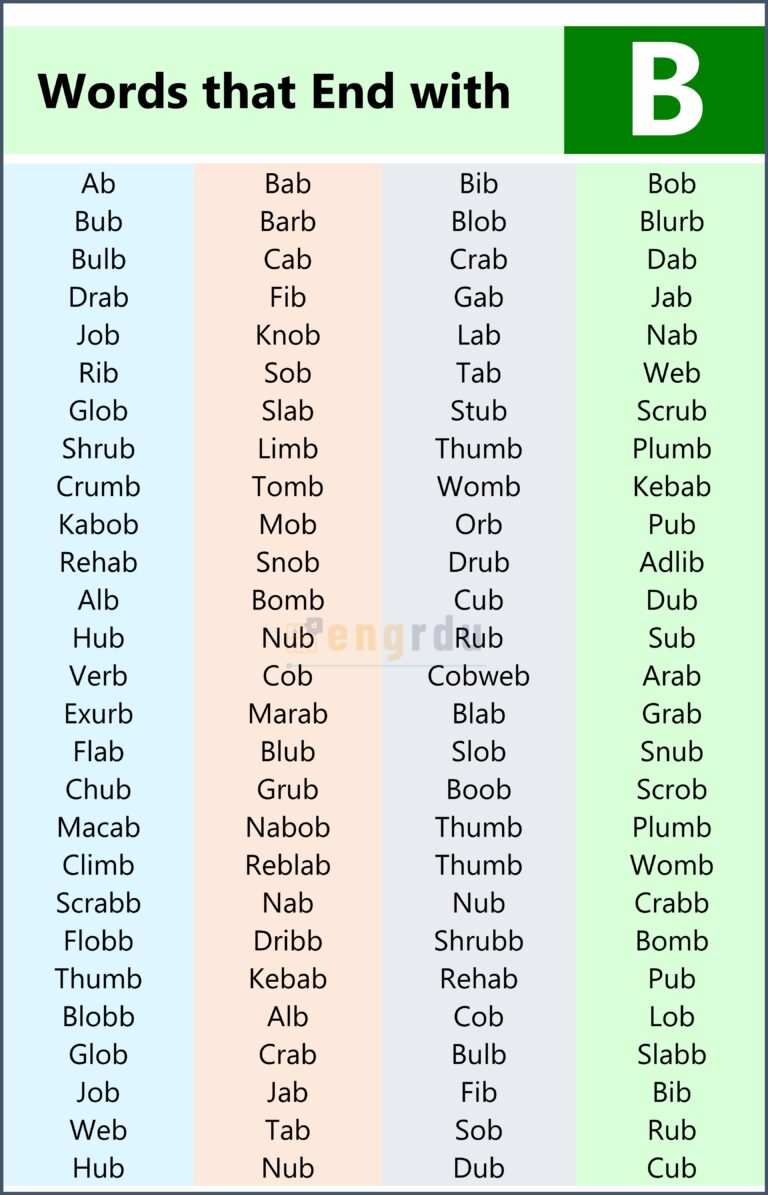 800+ English Words that End with B | B-Ending Words List - Engrdu