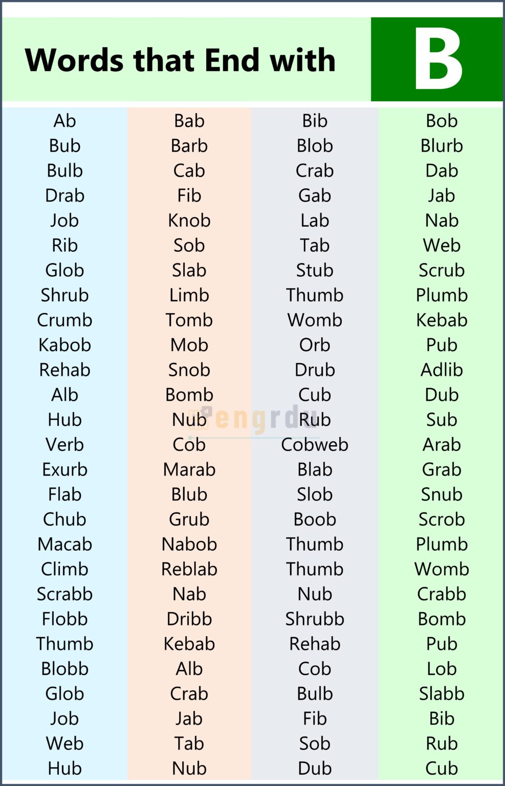 800+ English Words that End with B | B-Ending Words List - Engrdu