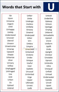 1000+ Words that Start with U | U-Words List in English - Engrdu