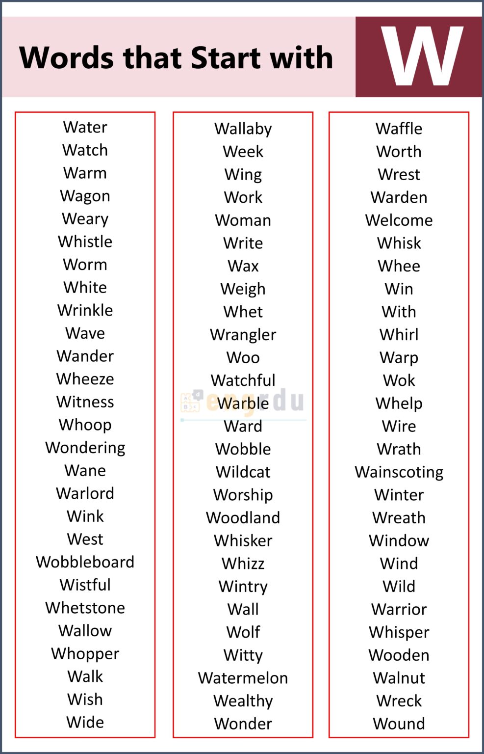 1000+ Words that Start with W | W-Words List in English - Engrdu