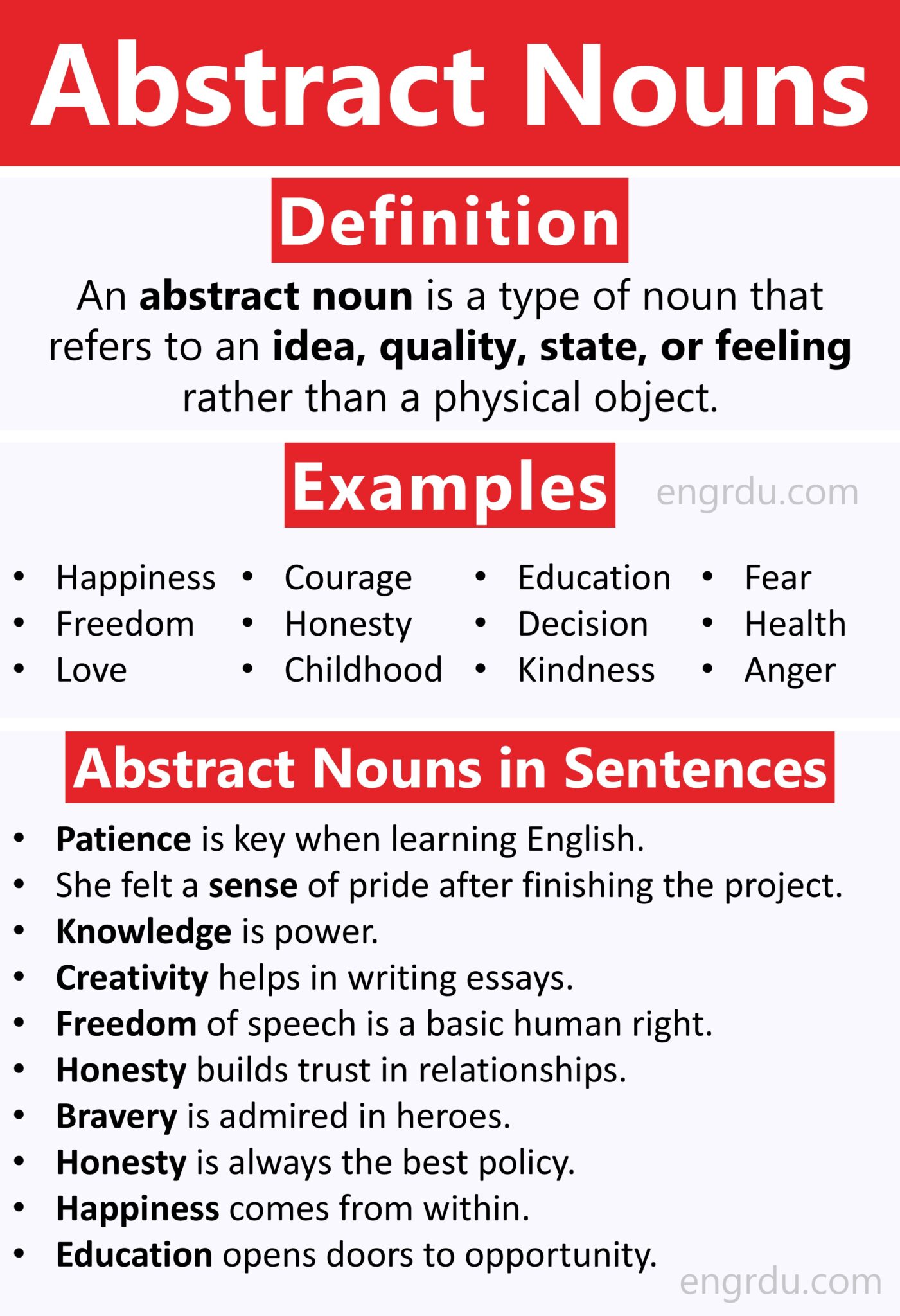 Abstract Nouns: Definition, Uses, Examples in English - Engrdu
