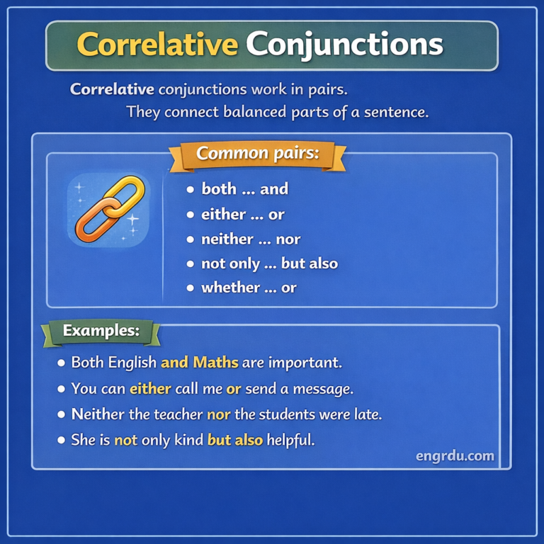Conjunction: Definition, Types, Uses, and Examples - Engrdu