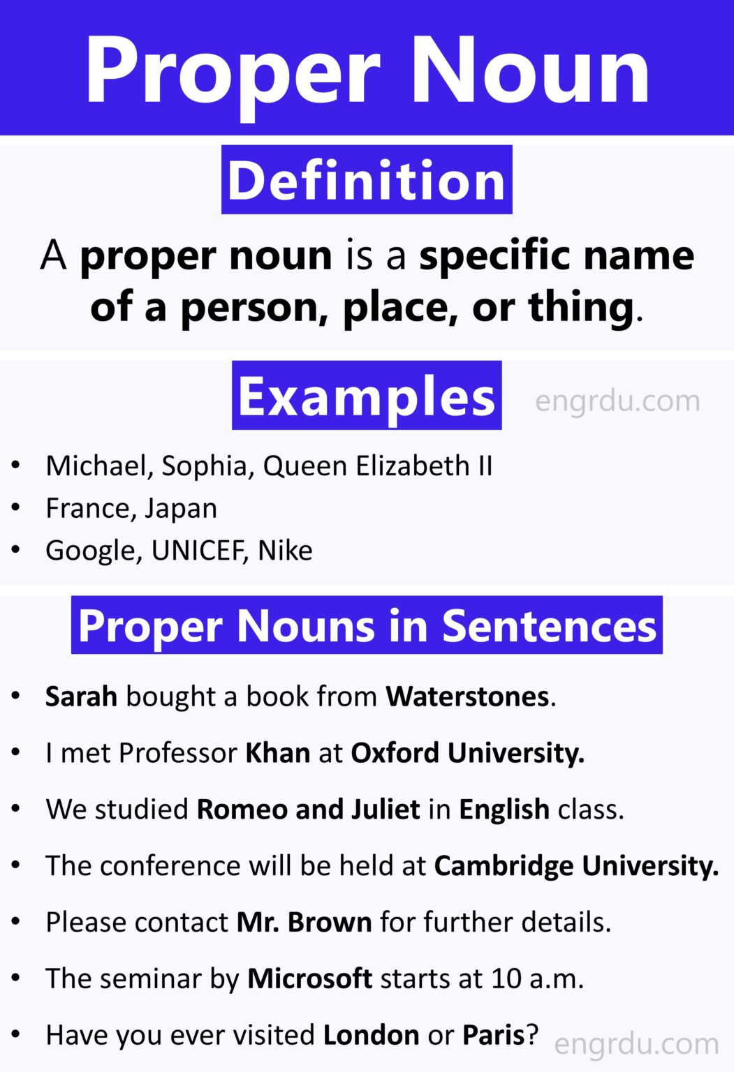 Proper Nouns: Definition, Uses, Examples in English - Engrdu