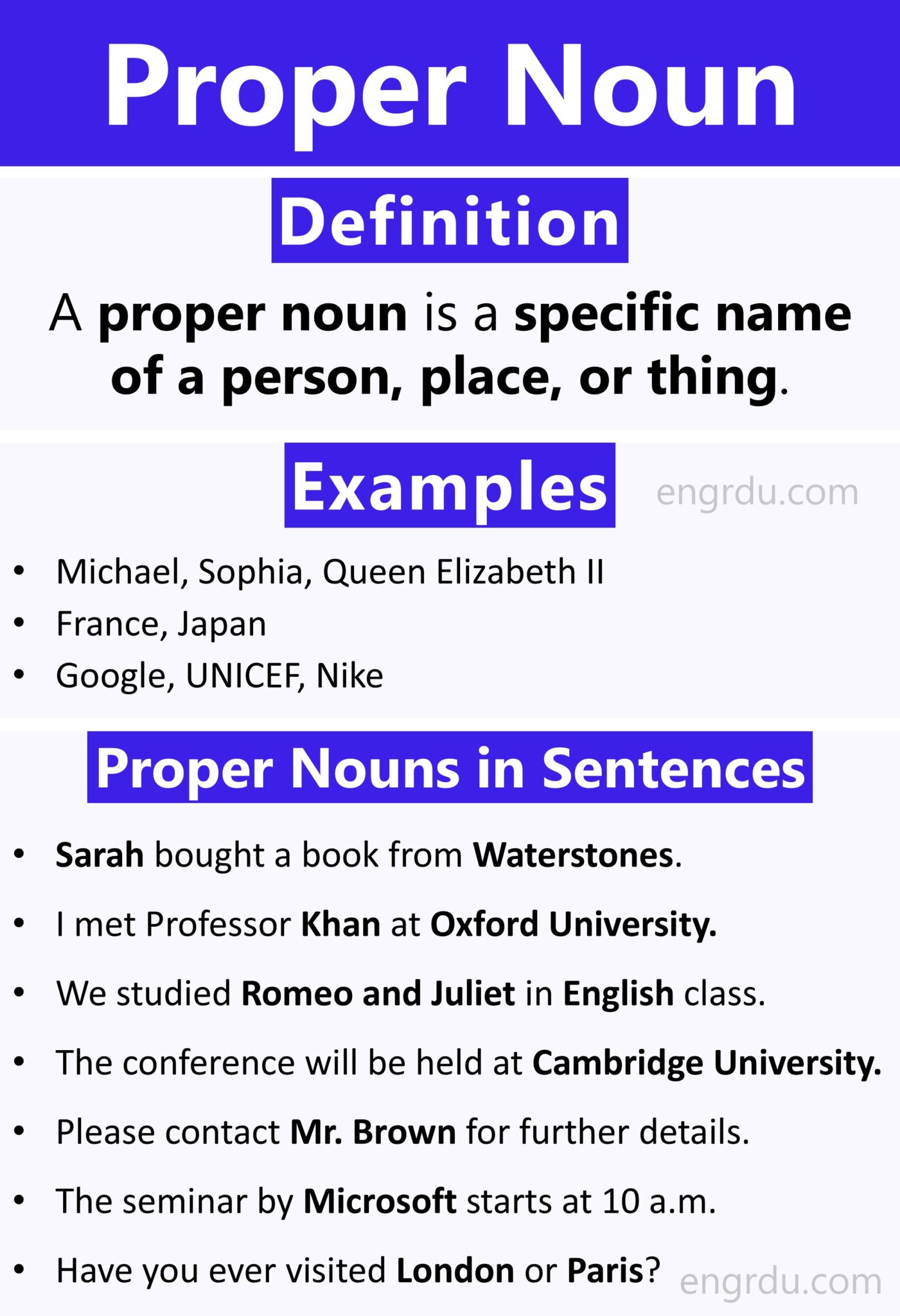 Proper Nouns: Definition, Uses, Examples in English - Engrdu