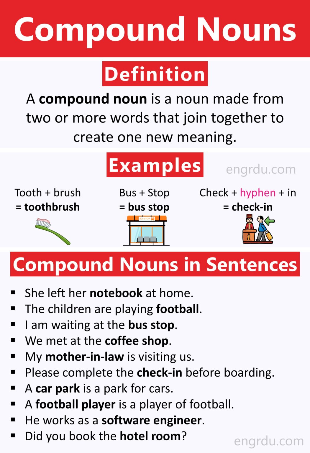 Compound Nouns: Definition, Types, Uses, and Examples - Engrdu