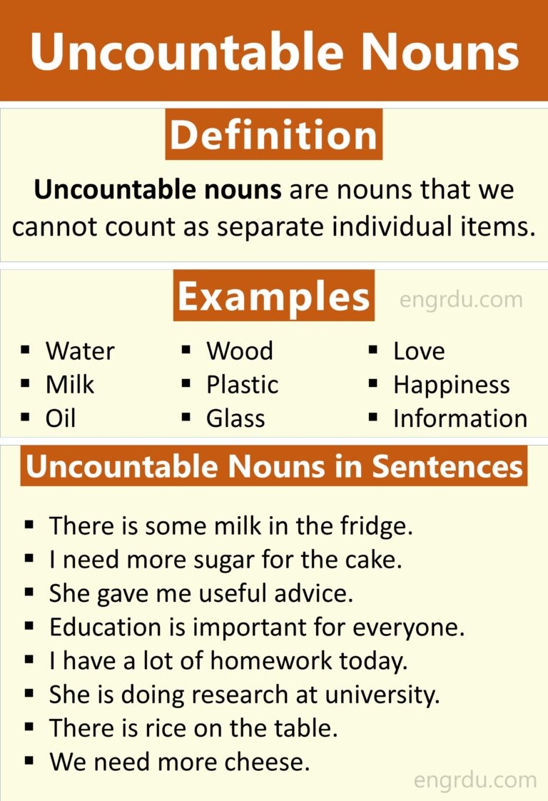 Uncountable Nouns: Definition, Uses, and Examples in English - Engrdu