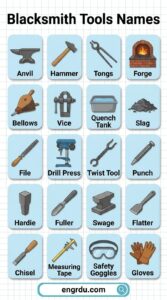 Blacksmith Tools Names and Their Uses with Pictures - Engrdu