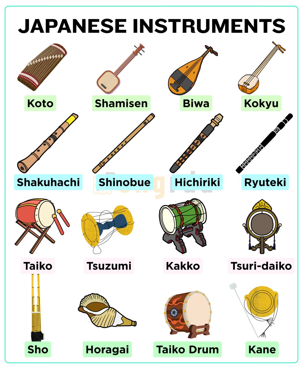 Japanese Instruments Names, Uses, and Pictures - Engrdu