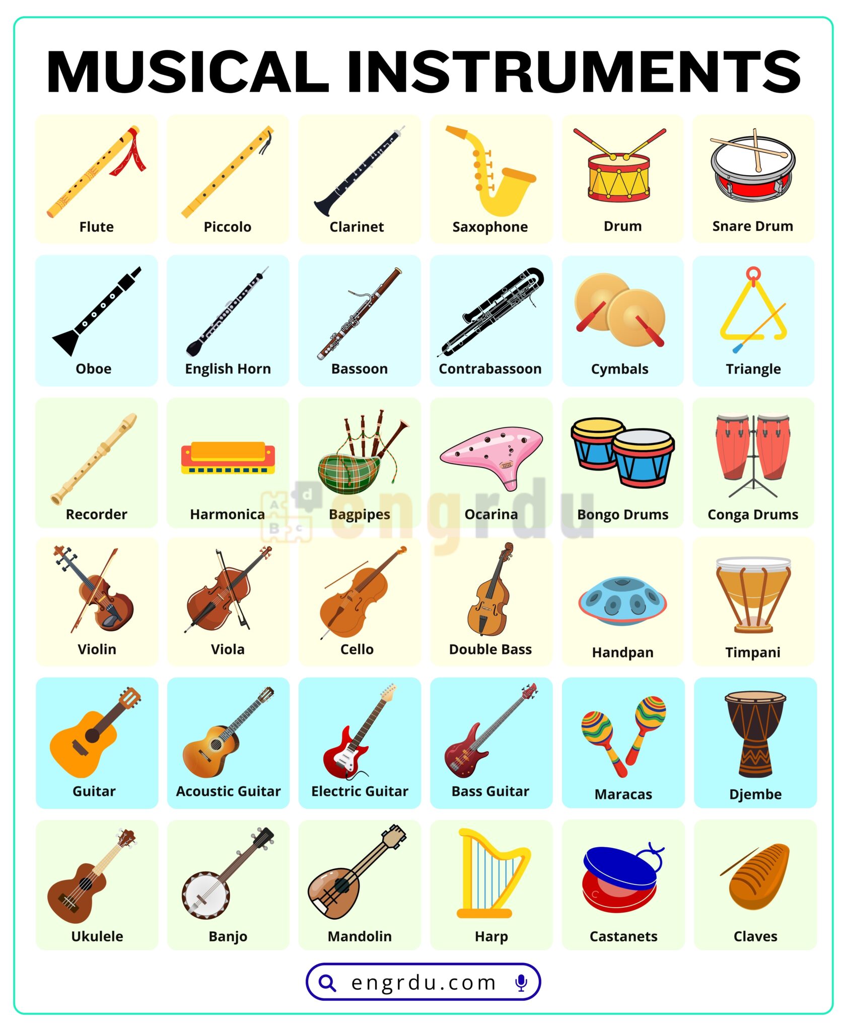 100+ Musical Instruments Names, Types, Uses, and Pictures - Engrdu