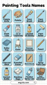 Painting Tools Names and Uses in English with Pictures - Engrdu