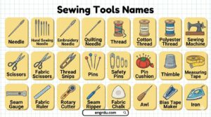 Sewing Tools Names and Terms in English with Pictures - Engrdu