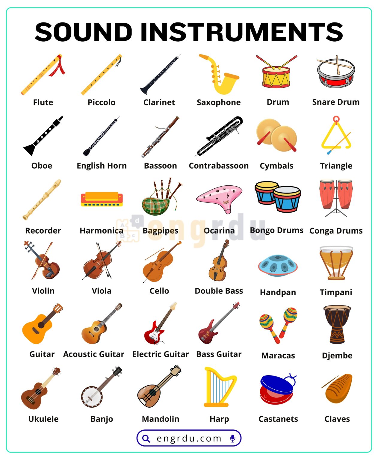Sound Instruments Names and Uses with Images - Engrdu