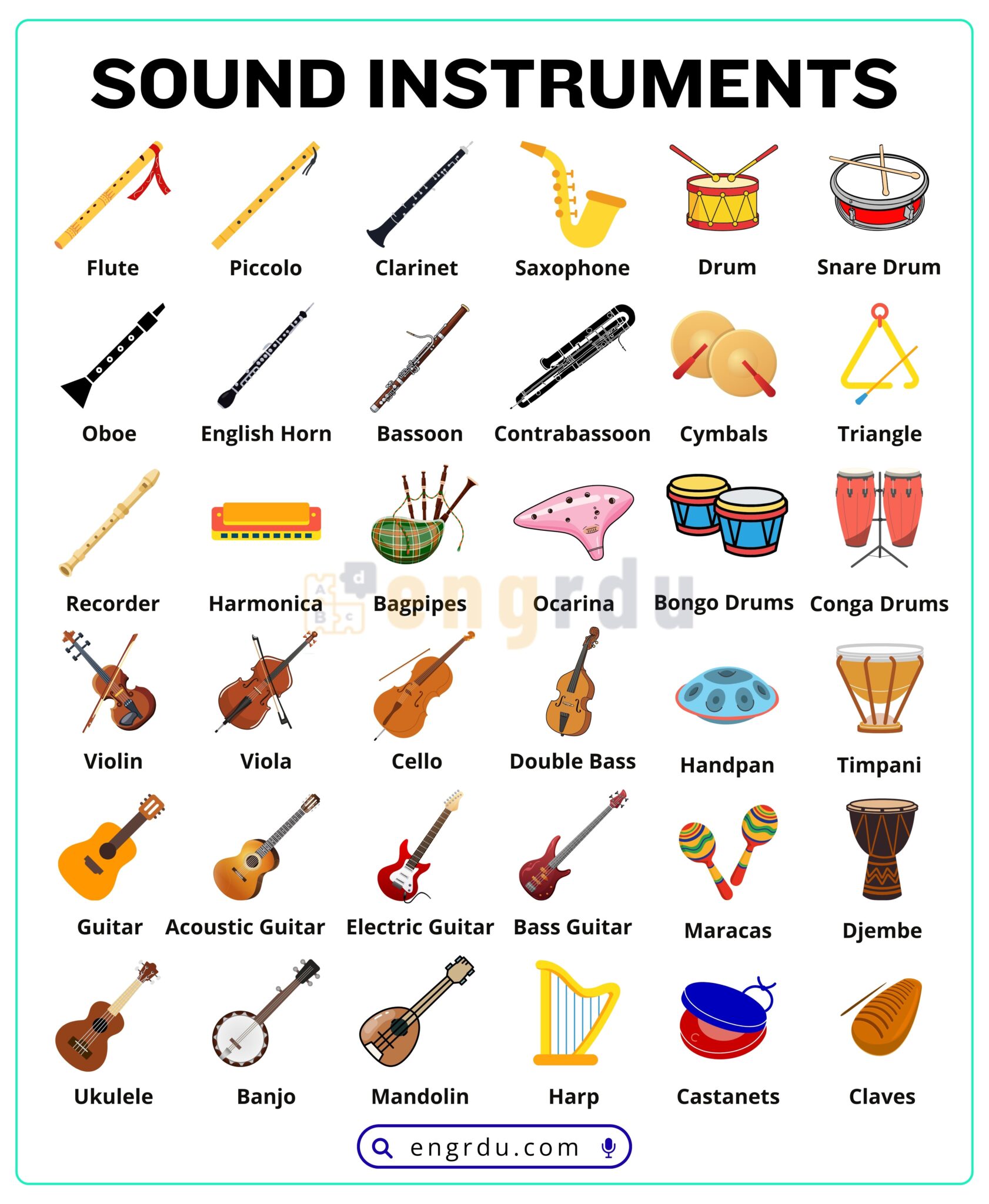 Sound Instruments Names and Uses with Images - Engrdu