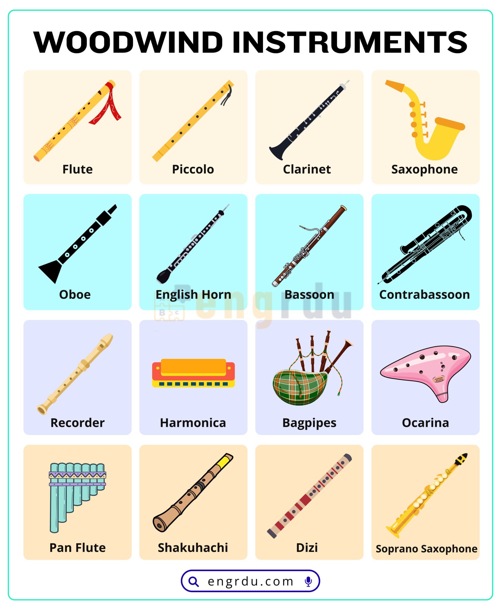 Woodwind Instruments Names and Uses with Pictures - Engrdu